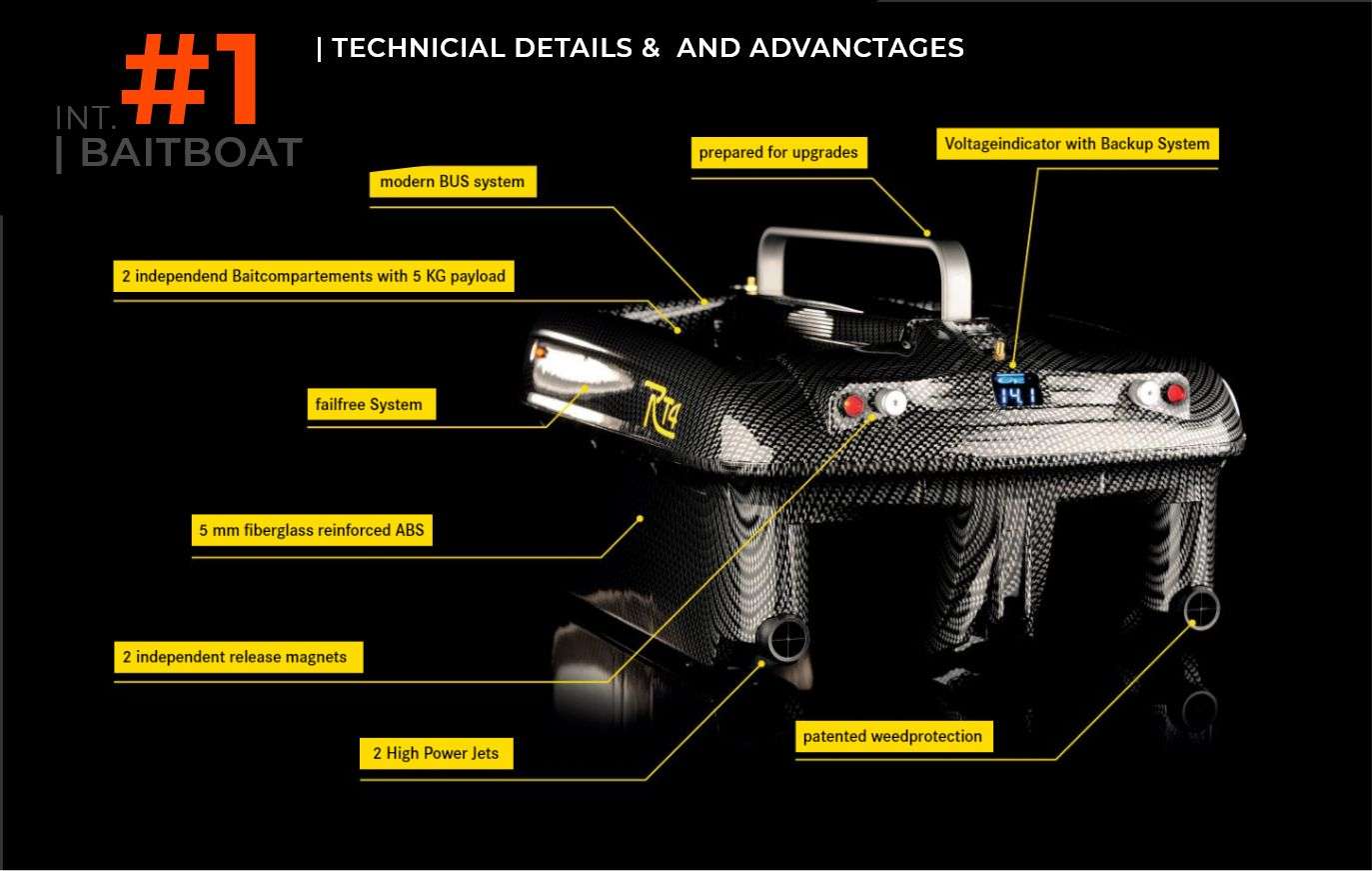 RT4 | TECH. DETAILS | RT4 | HIGHLIGHTS & DETAILS | RT4 INFO-PORTAL ...